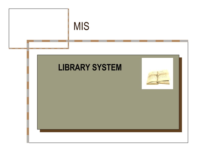Chapter 9 Mis Library System | PPT