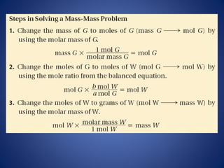 Chapter 9 moles, equations, and stoichiometry | PPT