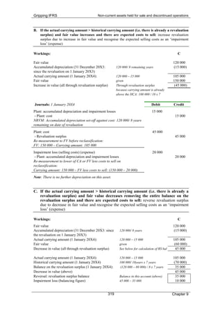 Chapter9 noncurrentassetsheldforsale2008 | PDF