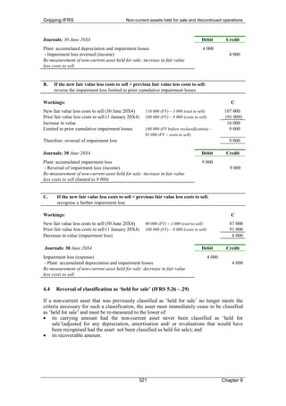 Chapter9 noncurrentassetsheldforsale2008 | PDF
