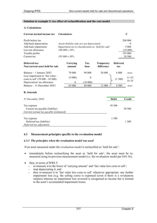 Chapter9 noncurrentassetsheldforsale2008 | PDF