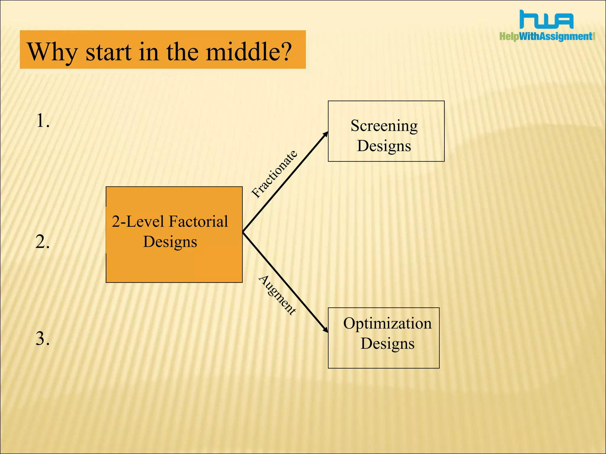 Factorial Experiments | PPT