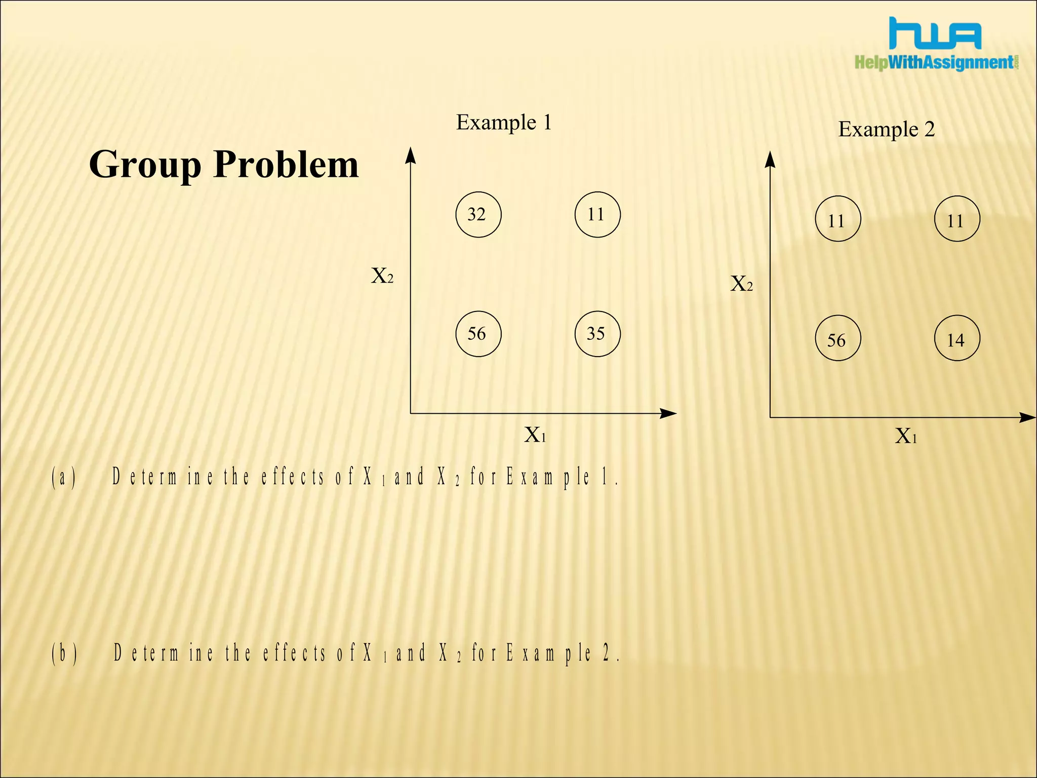 Factorial Experiments | PPT