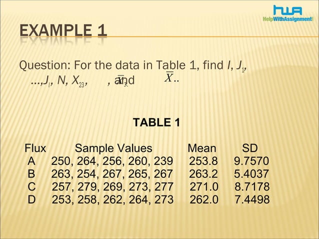 Factorial Experiments | PPT | Physics | Science