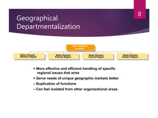 Chapter 9 Organizational Structure and Design.ppt