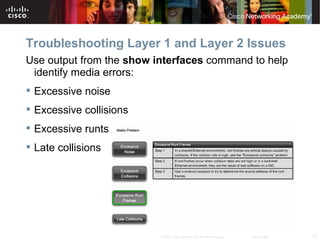 CCNA Discovery 2 - Chapter 9 | PPT