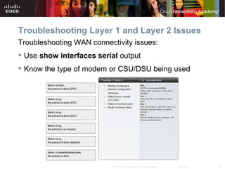 CCNA Discovery 2 - Chapter 9 | PPT