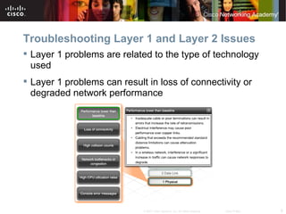 CCNA Discovery 2 - Chapter 9 | PPT
