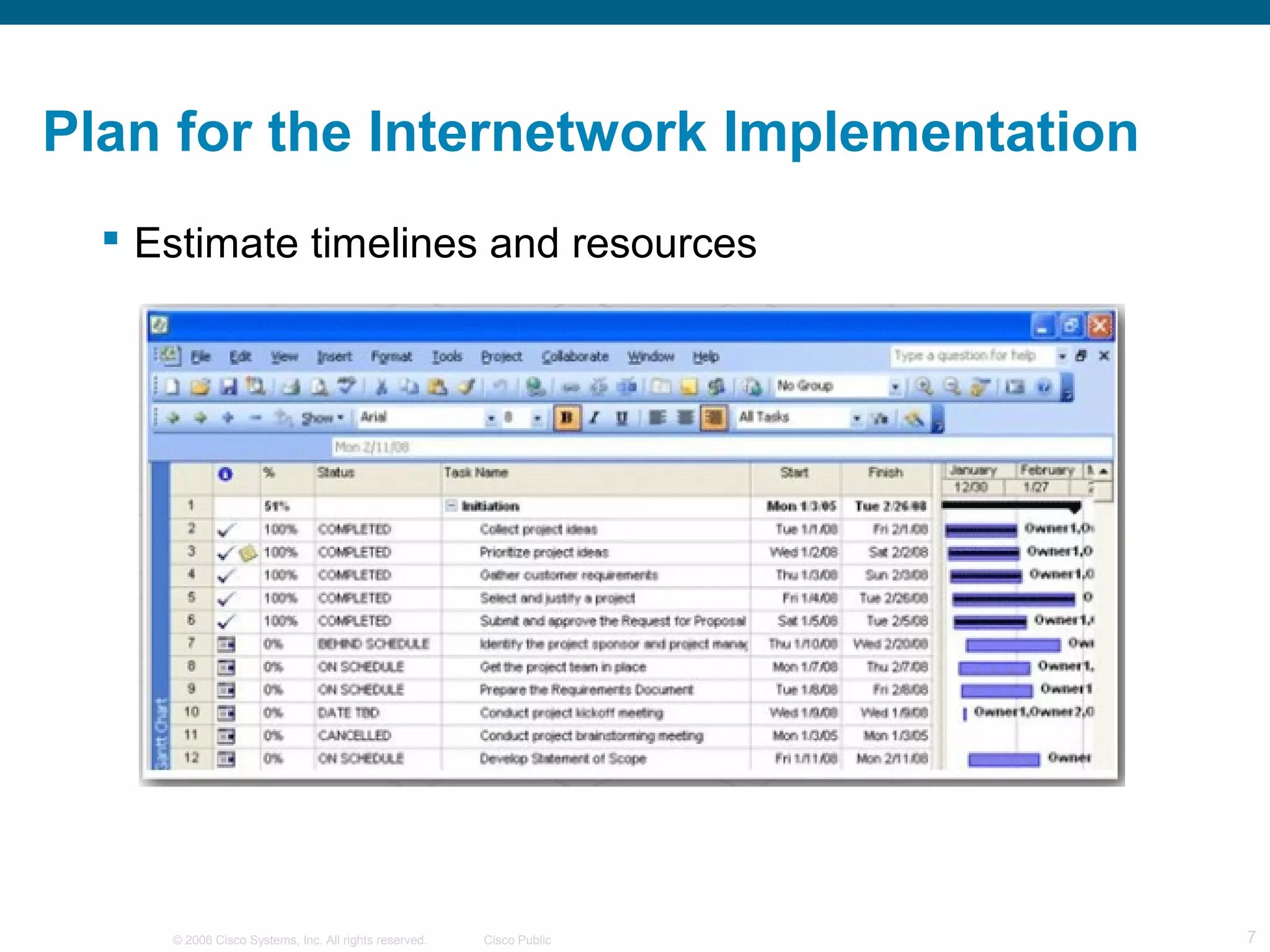 CCNA Discovery 4 - Chapter 9 | PPT