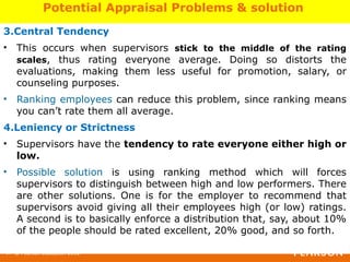 CHAPTER 9 of Performance Appraisal (1).ppt