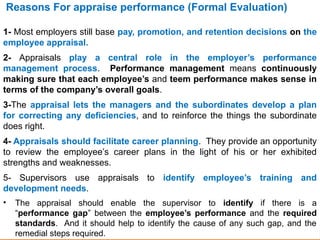 CHAPTER 9 of Performance Appraisal (1).ppt