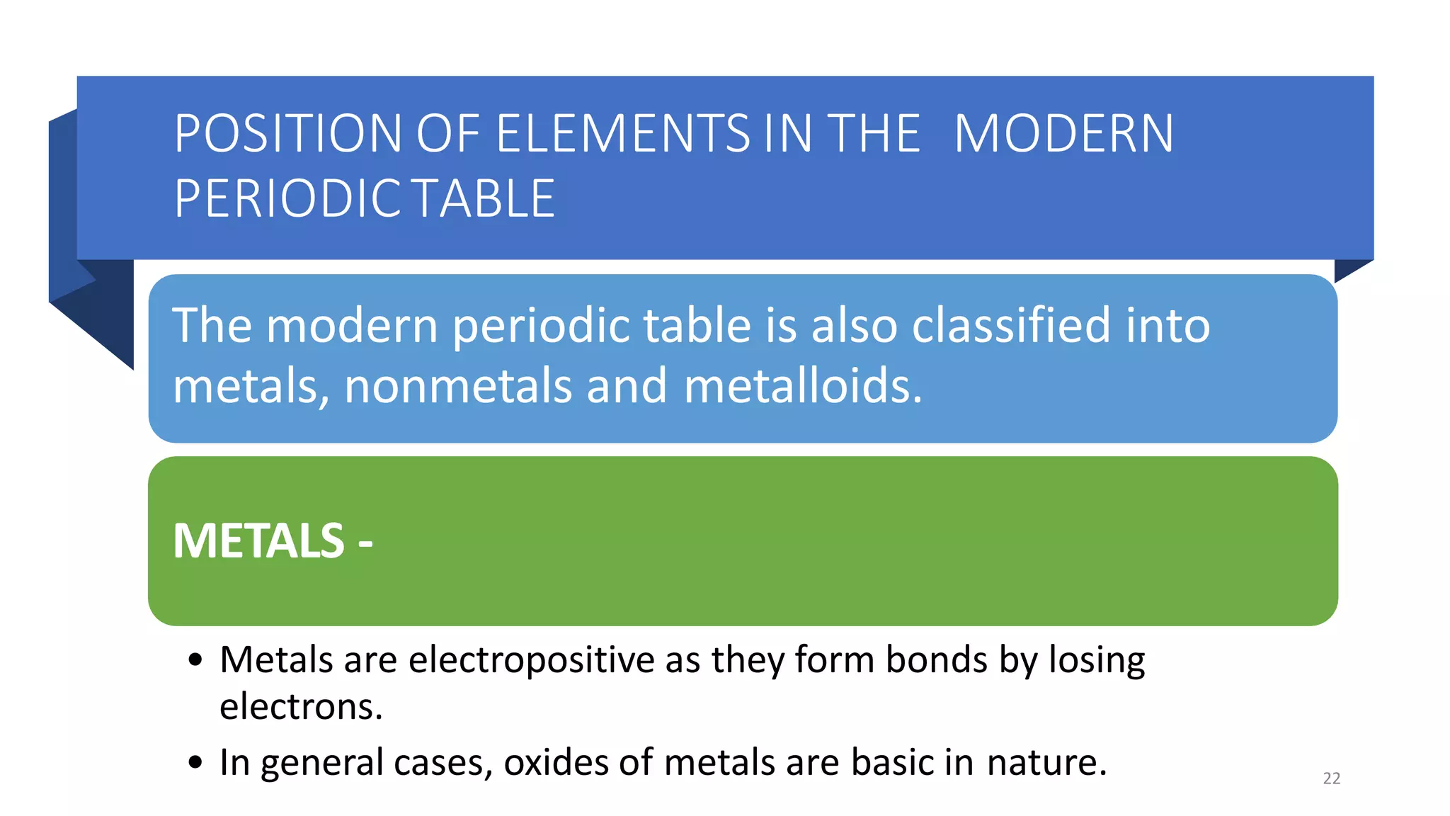 Chapter 9 periodic classification of elements | PPTX