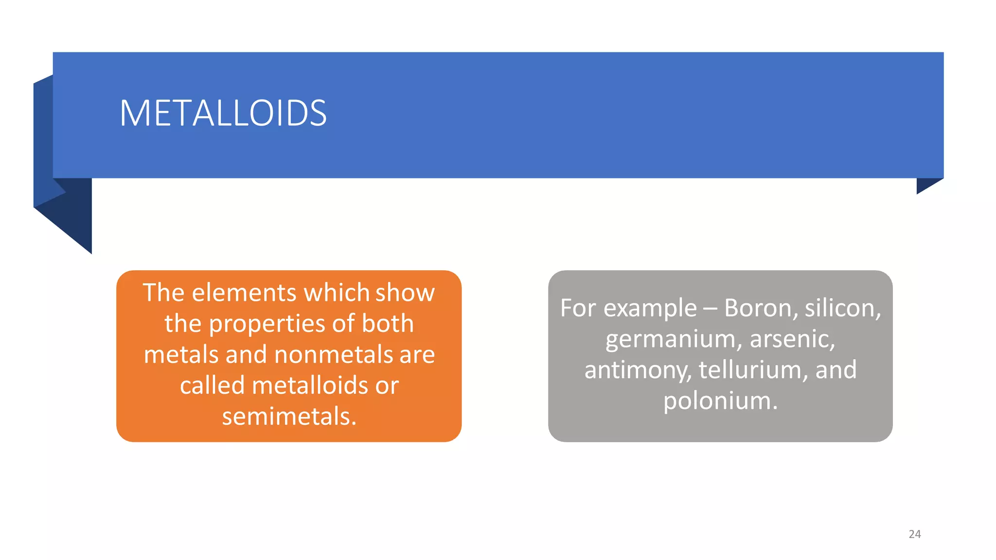Chapter 9 periodic classification of elements | PPTX
