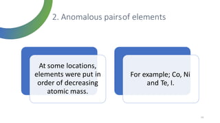 Chapter 9 periodic classification of elements | PPTX