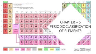 Chapter 9 periodic classification of elements | PPTX