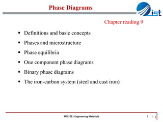 Chapter 9 phase diagrams 1 | PDF