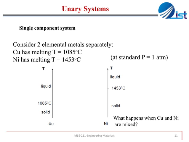 Chapter 9 phase diagrams 1 | PDF