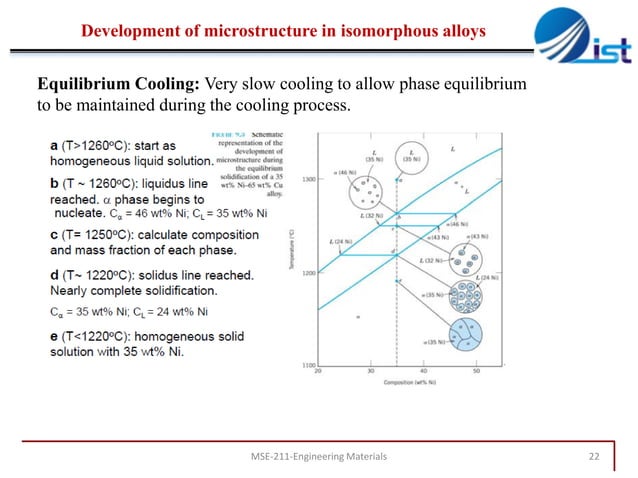 Chapter 9 phase diagrams 1 | PDF