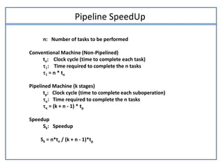 Parallel processing and pipelining | PPT