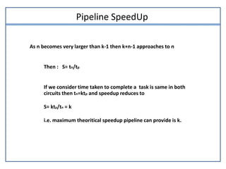 Parallel processing and pipelining | PPT