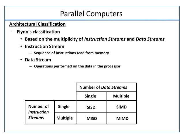 Parallel processing and pipelining | PPT | Programming Languages | Computing