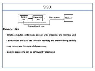 Parallel processing and pipelining | PPT