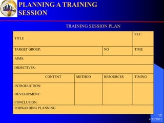 Chapter 9: Planning a Training Session | PPT