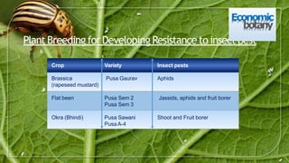 Chapter 9 plant breeding | PPTX