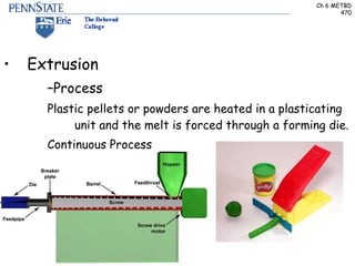 plastic_fabrication processes | PPT | Chemistry | Science