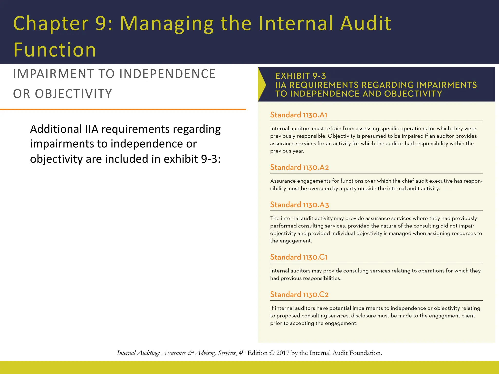 Chapter 9 PPT 4th edition.pdf internal audit | PDF
