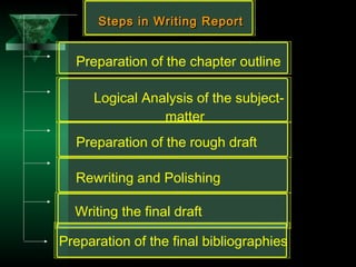Chapter 9 (report writing) | PPT
