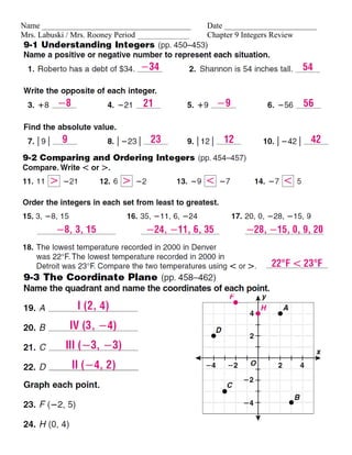 Chapter 9 review | DOC | Homework and Study | Education