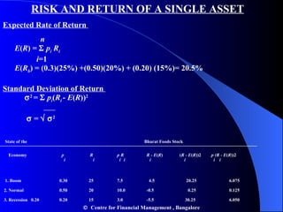 Chapter 9 risk & return | PPT