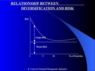 Chapter 9 risk & return | PPT