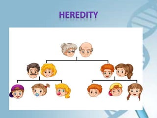 Heredity Pictures