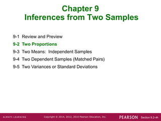 Chapter 9 Section 2.ppt