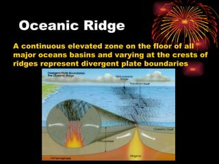 Chapter 9 Section 3 Earth | PPT