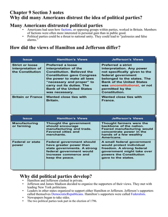 Chapter 9 section 3 notes | PDF