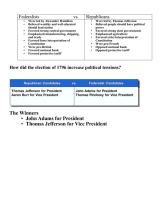 Chapter 9 section 3 notes | DOCX