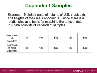 Chapter 9 Section 4.ppt