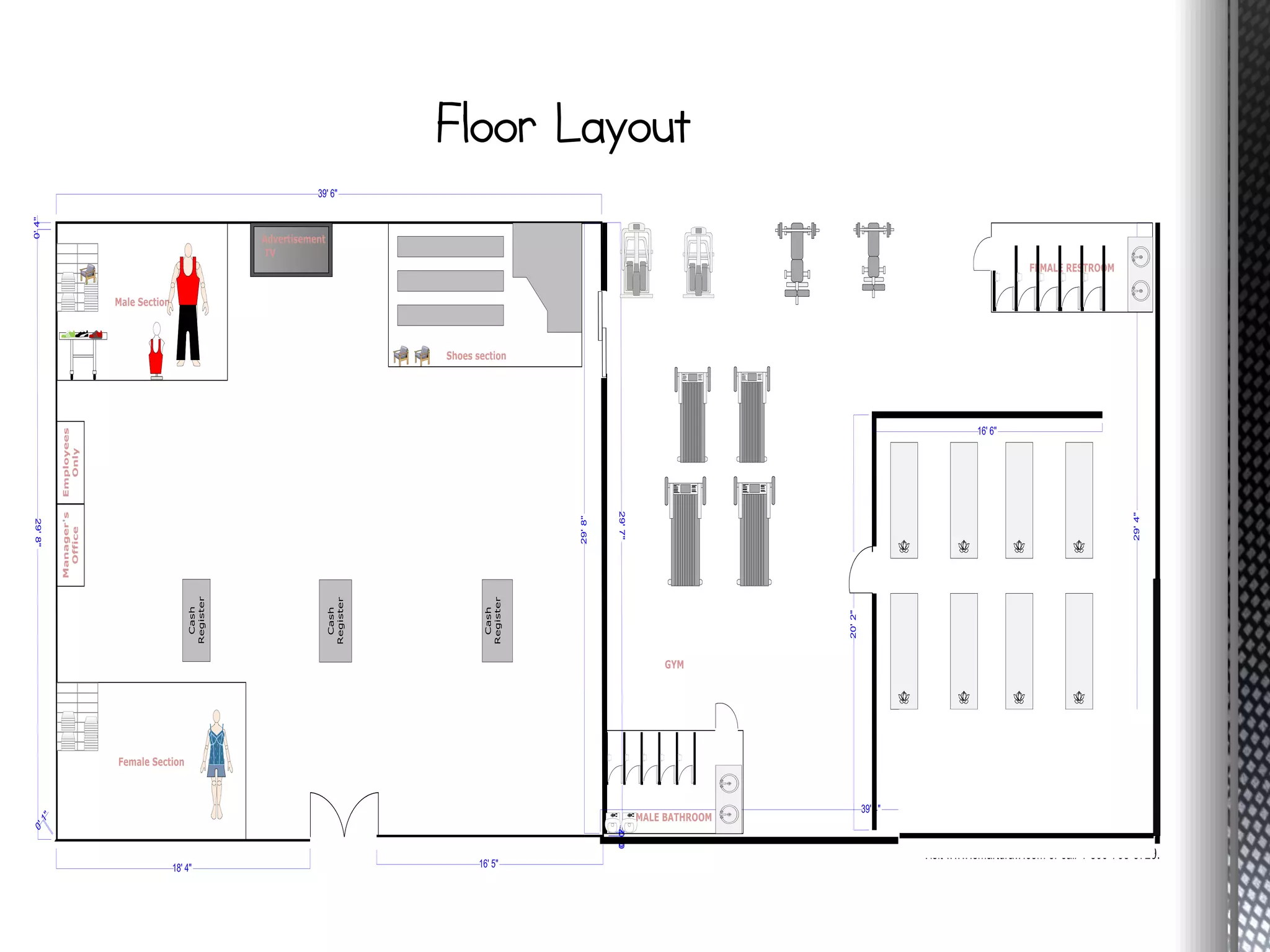 Chapter 9 site selection and layout planning | PDF