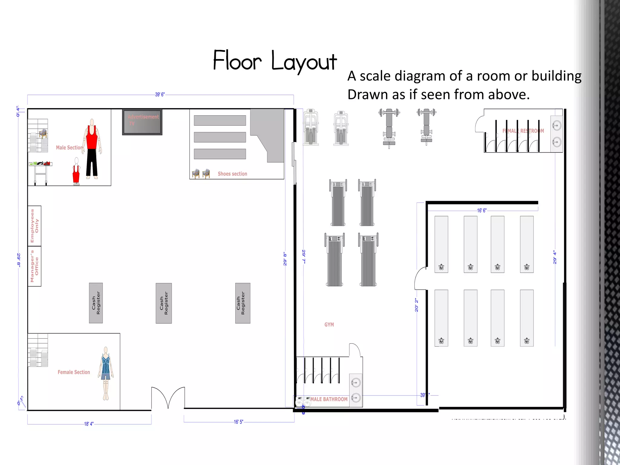 Chapter 9 site selection and layout planning | PPT