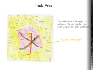 Chapter 9 site selection and layout planning | PPT