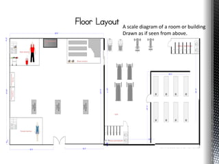 Chapter 9 site selection and layout planning | PPT