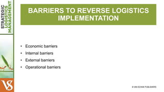 Chapter 9 Slides (1).pptx