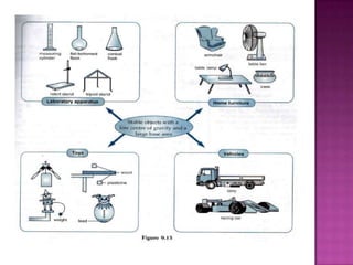 Chapter 9 stability | PPTX