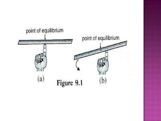 Chapter 9 stability | PPTX