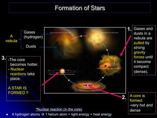 Form 3 Chapter 9 stars and galaxies | PPT
