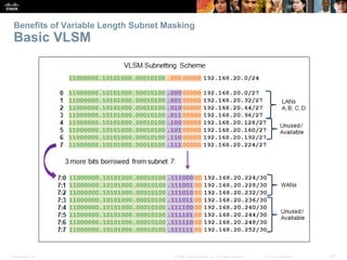 CCNAv5 - S1: Chapter 9 - Subnetting Ip Networks | PDF