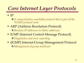Chapter 9 TCP IP Reference Model.ppt